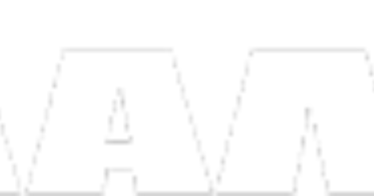 Fireplaces, Ovens, Stoves, Home & Garden Decorations Cyprus - Daliko ...